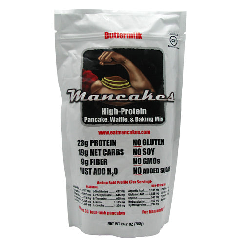 Mancakes – JackedPack